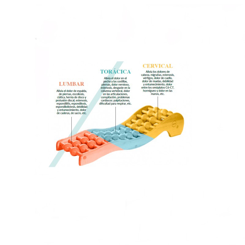 Spinal backrack: take care of your back with a safe, efficient and ...