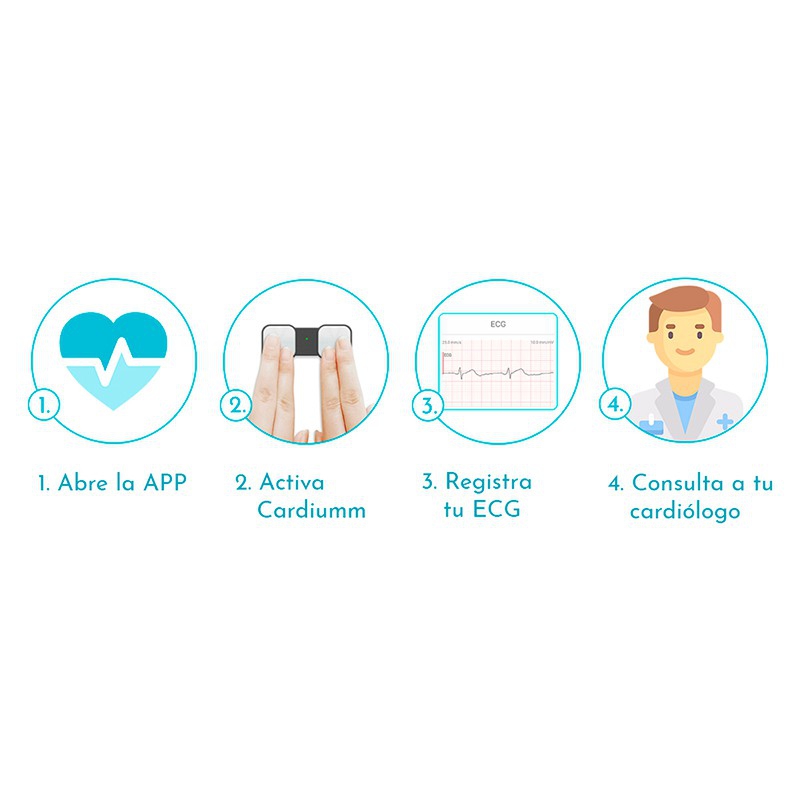 Snapecg: the most comprehensive portable ecg meter on the market ...