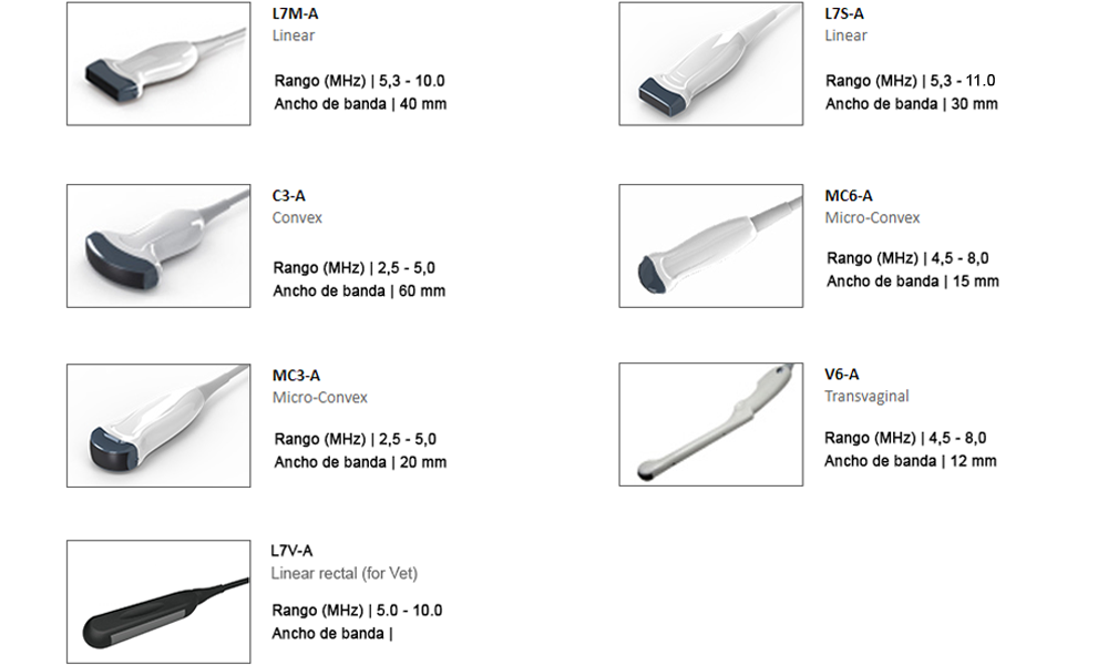 Chison ECO2 Portable Ultrasound System - Fisaude Store