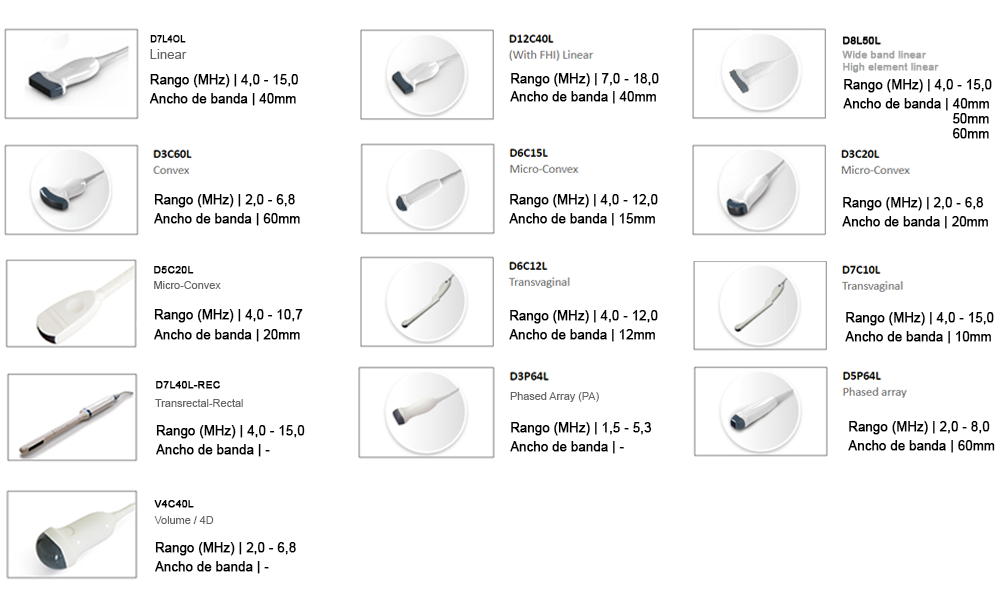 Chison CBit6 Stationary Ultrasound Machine - Fisaude Store