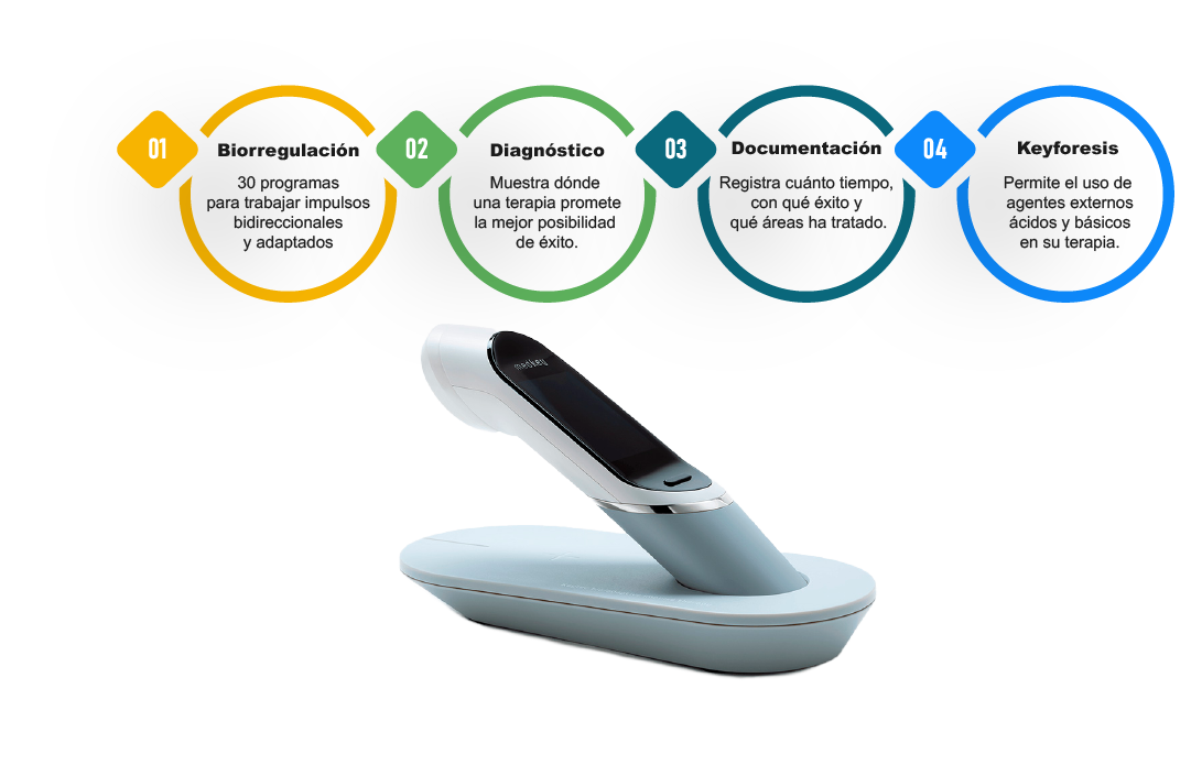 Medkey: The most effective non-invasive neuromodulation device with ...